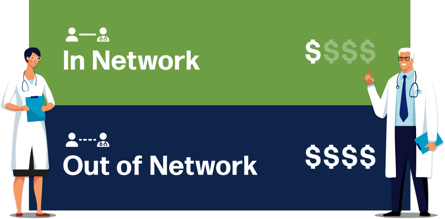In-Network vs. Out-of-Network: What’s the Difference? - YourPocket